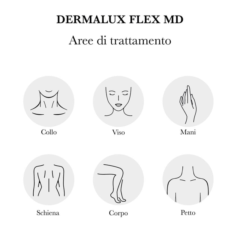 Dermalux Flex MD Dispositivo per la terapia a luce LED | CurrentBody IT
